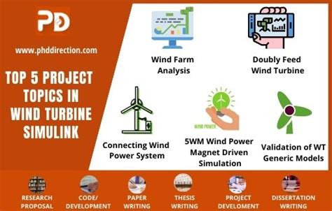 Performance Analysis Of Wind Turbine Simulink Projects Code Help