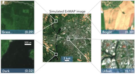 Figure 2 From Potential Of Next Generation Imaging Spectrometers To