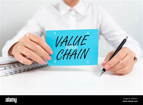 Text Caption Presenting Value Chain Concept Meaning Set Of Functional