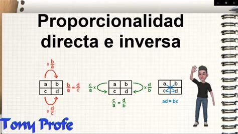 Recta Real Conceptos Clave Y Aplicaciones Matemáticas