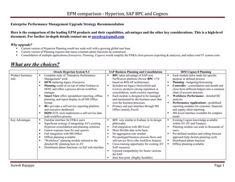 Epm Product Capabilities Comparison Pdf