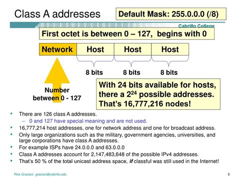 Ppt Ip Addressing Part 2 Classful Subnetting Powerpoint