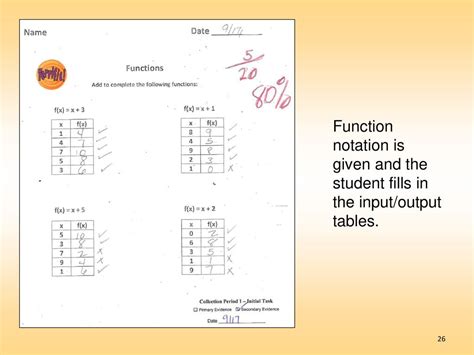 Georgia Alternate Assessment Overview Of High School Mathematics In