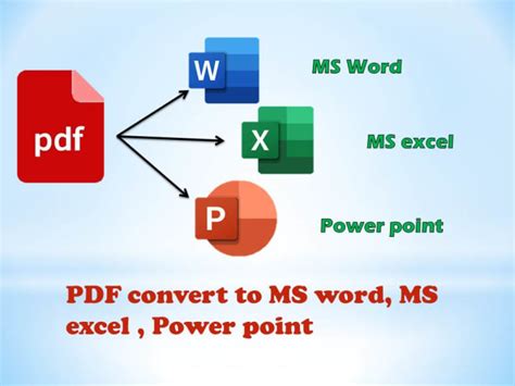 convert to pdf ms word ms excel power point by samrayousaf379 fiverr