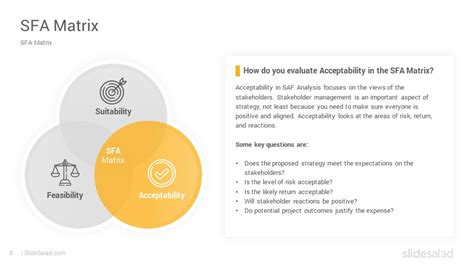 Sfa Matrix Powerpoint Template Diagrams Slidesalad