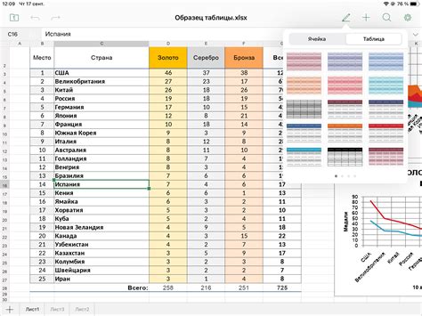 Как работать с документами Office на Iphone и Ipad