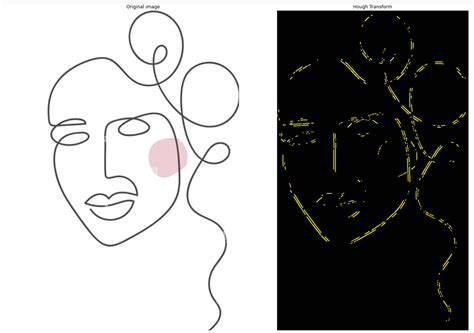 Github Sugan2002dipexp8edge Linking Using Hough Transform