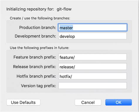 Git Branching Strategies Git Flow Playground For The Mind