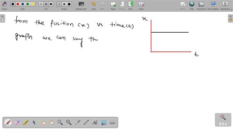 Solved On A Position Vs Time Graph For An Object A Horizontal Line