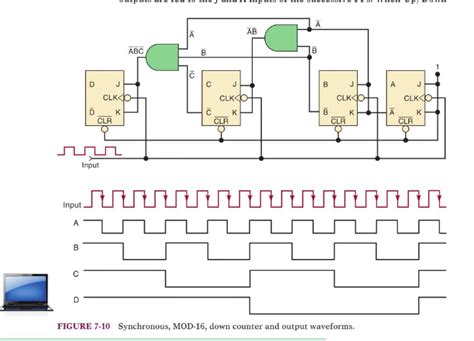 Solved Please Help Can Somebody Help Me Construct The Chegg Com