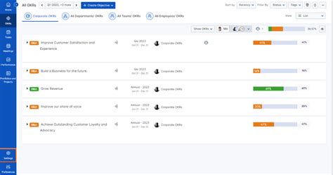 Zoho People Integration Best Okr Software By