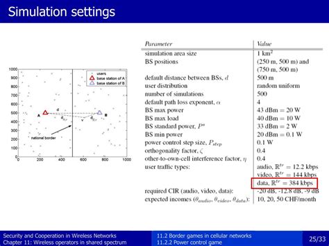 ppt chapter 11 wireless operators in shared spectrum powerpoint presentation id 5799263