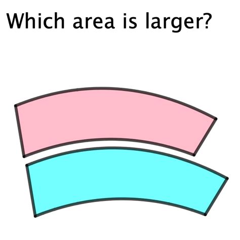 Which Area Is Larger Geogebra