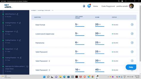 Pardha Saradhi On Linkedin Day16 Done Task 30daysofcodechallenge Challengeaccepted