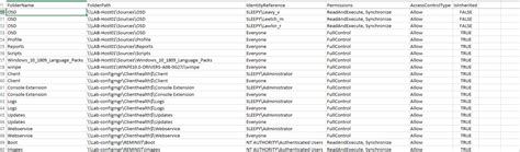 Export Remote Shares And Folder Permissions Using Powershell