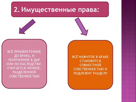 Семья и брак презентация онлайн