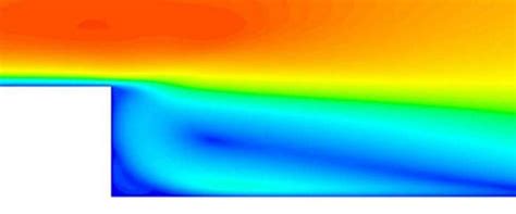 Tutorial Cfd Simulation Of Backward Facing Step LearnCAx
