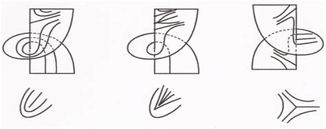 lifted umbilics to singularities of lie cartan vector fields