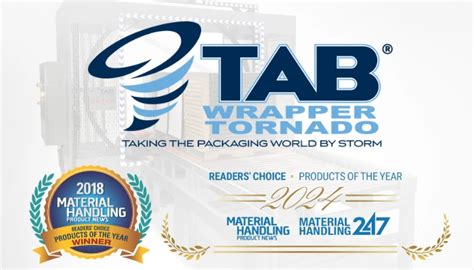 Blog Archives Tab Wrapper Tornado