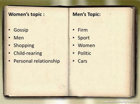 Language And Sex In Sociolinguistic Pptx