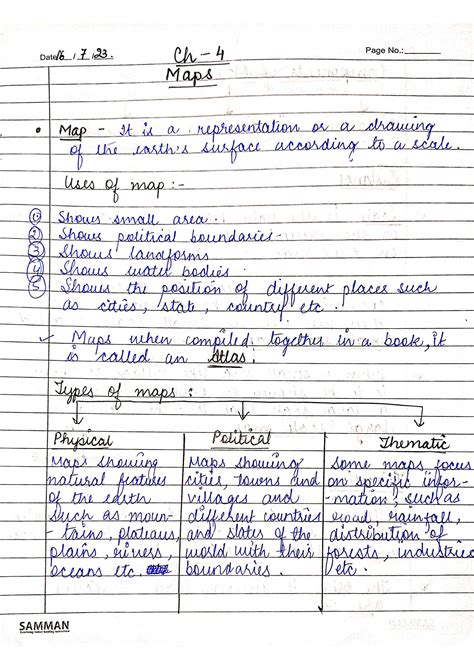SOLUTION Maps Studypool