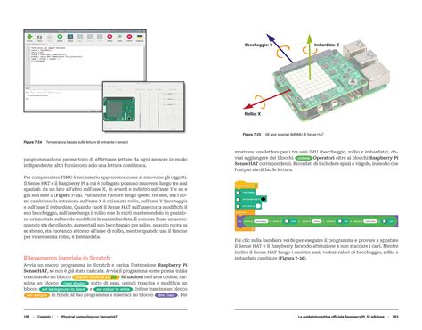 La Guida Introduttiva Ufficiale Raspberry Pi — Raspberry Pi Official