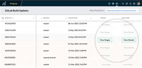 Improve Your Business Agility With These Latest Updates In Zoho Sprints Zoho Blog
