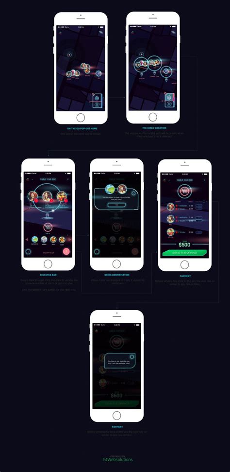 Entry 22 By Mediadiscounters For Design A Mock Up UI For Android IOS APP Freelancer