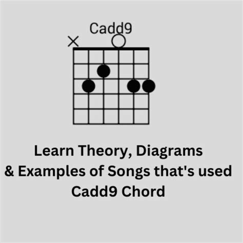 All Guitar Chord Chart Fret Position Notes And Theory