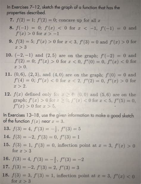 Solved In Exercises 7 12 Sketch The Graph Of A Function