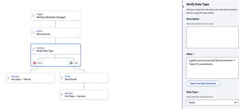 Workflow Compare String Operator Contains Isc Discussion And Questions Sailpoint