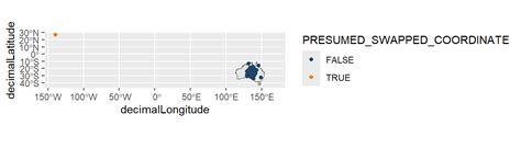 10 Geospatial Cleaning Cleaning Biodiversity Data In R