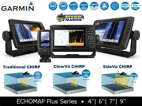 Garmin ECHOMAP Plus Sv Features Specs Comparisons Videos