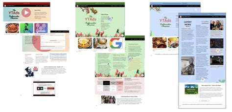 Iterations In Communication