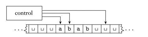 Multi Head Turing Machine Can Be Simulated By A Single Tape