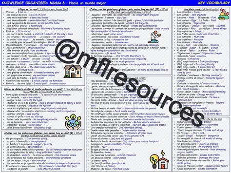 Gcse Revision Booklets Mfl Resources