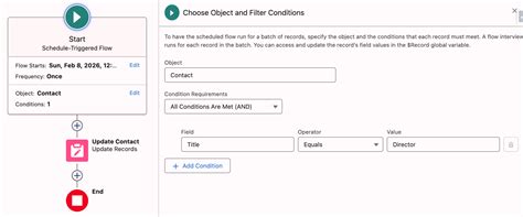 can you start with a loop inside your schedule triggered flow