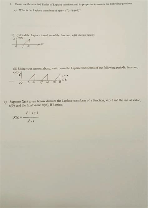 Solved Please Use The Attached Tables Of Laplace Transform