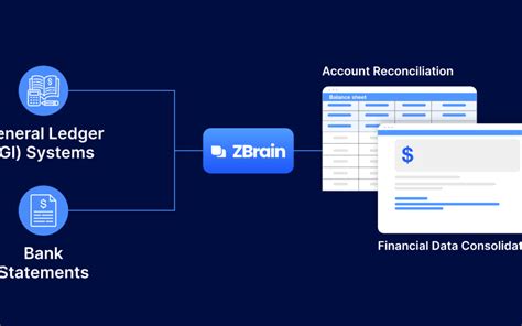 What Is Vibe Coding Ai Powered Software Development Explained