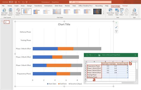 How To Insert A Gantt Chart In Powerpoint