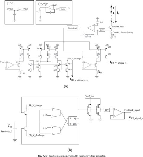 Figure 7 From Design Of Led Constant Current Controller Using Multi