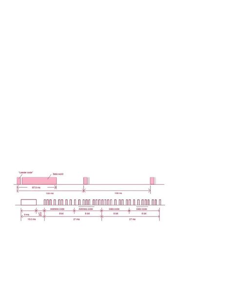 Ir Decoder And Encoder — Part 1 Electroschematics Pdf