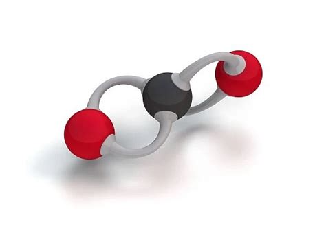 Carbon Dioxide Molecule Structure