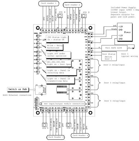 Wiring Schematics