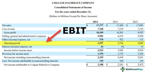 Ebit Calculation Step By Step Guide To Calculate Ebit With Examples