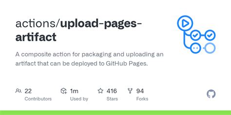 Github Actionsupload Pages Artifact A Composite Action For Packaging And Uploading An