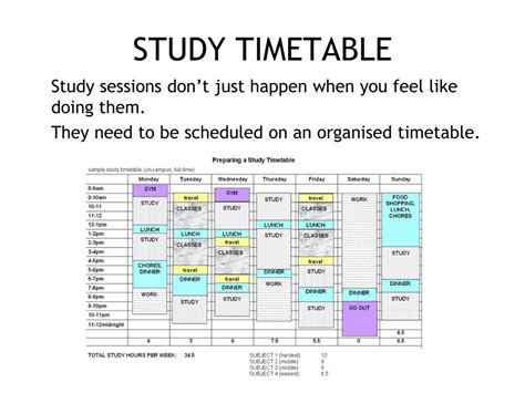 PPT STUDY SKILLS WORKSHOP Grade 7 Life Orientation Mrs J Panayiotou PowerPoint Presentation