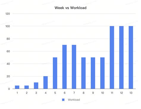Flink In Action — Handle Out Of Ordered Data Aggregation By Li