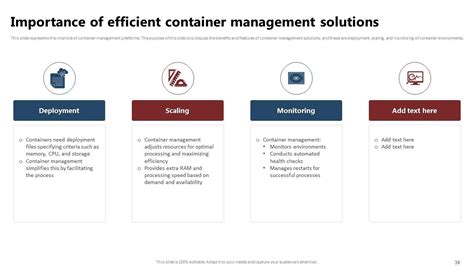 Top 10 Containerization Technology Powerpoint Presentation Templates In 2025