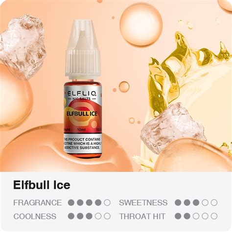 Find Your New Favorite E Liquid With Elfliq